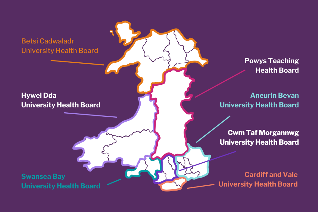 Accessing support – Psychosis Wales
